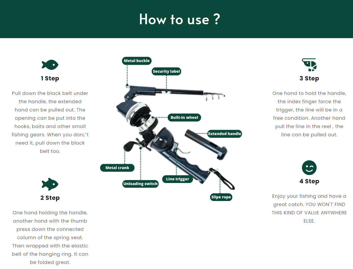EasyFish Folding Rod – Housgift